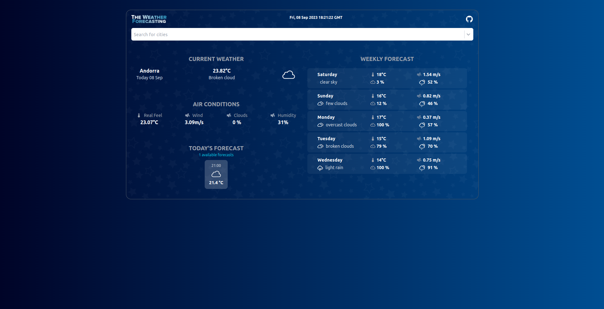 Suhad kt | Software Engineer